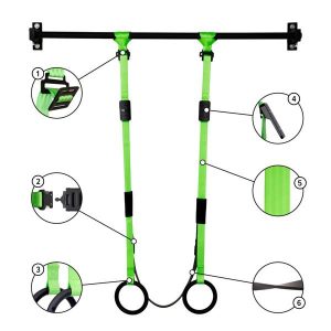 Primal 7: Five Simple Moves To Boost Your Game | WELLFITandFED | Dr ...