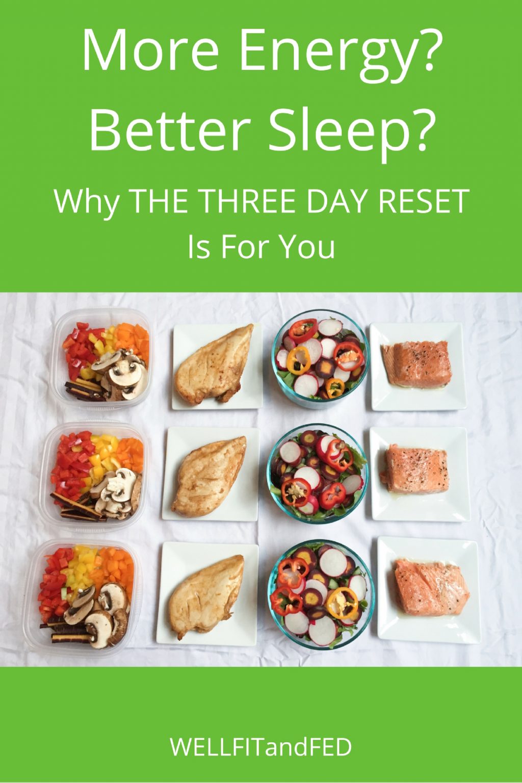 Why The Three Day Reset Is Perfect For You | WELLFITandFED | Dr ...